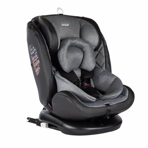 АВТОКРЕСЛО Indigo AERO, ST-3, 0+1+2+3 (0-36 кг) Т - купить с доставкой ...
