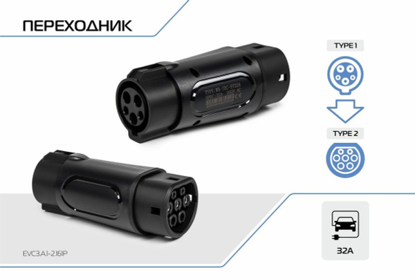 Адаптер переходник для зарядного устройства электромобиля FULLTONE ...
