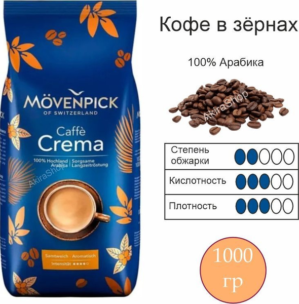 Кофе в зернах 1 кг. Movenpick Caffe Crema (Кафе Крема), Германия ...