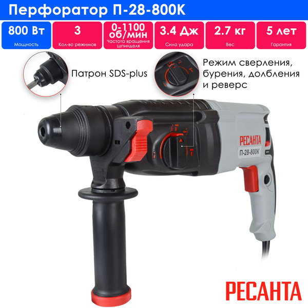 Перфоратор П-28-800К Ресанта - купить в интернет-магазине OZON с ...