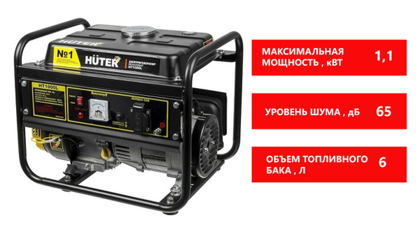 Электрогенератор HT1000L - купить по низкой цене в интернет-магазине OZON (652573491)