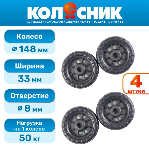 Колесо для детской коляски, санок 148х33 ось 8мм 4 шт. - купить с ...