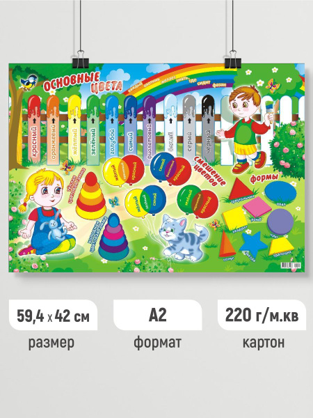 Обучающий плакат для малышей Цвета, оттенки, формы постер А2 - купить с ...