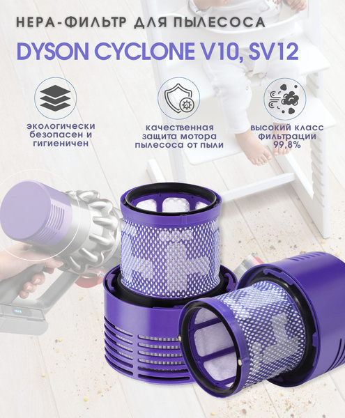 Фильтр HEPA сменный для пылесосов DYSON Cyclone серии V10, SV12 ...