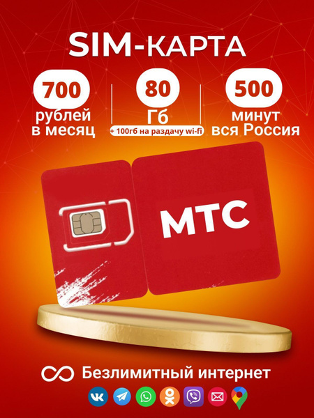 SIM-карта Сим карта МТС (Пермский край) - купить с доставкой по ...