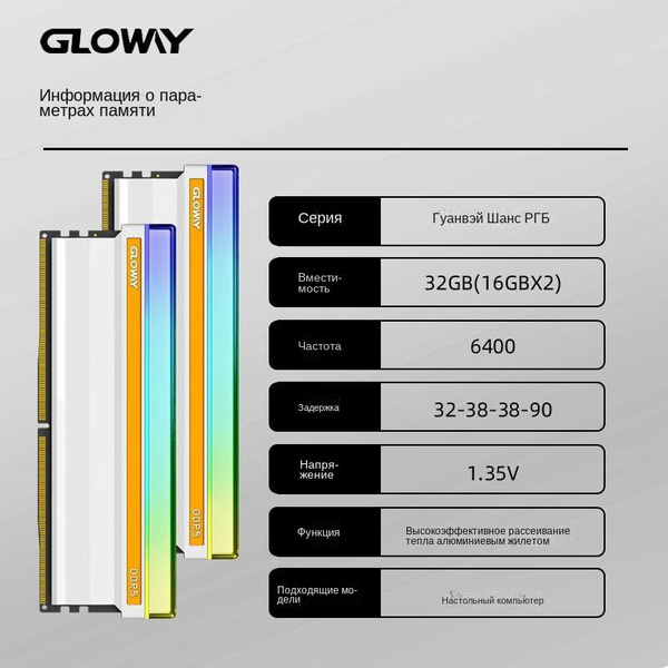 Модуль оперативной памяти Gloway B99240A4F50240C39DE4AA0DF251B6DA ...