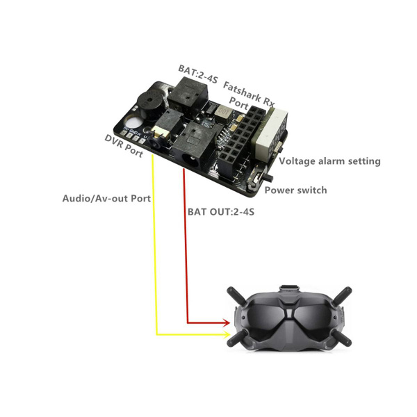 5.8G RX PORT 3.0 PLUS Приемник цифро-аналогового модуля с сигнализацией ...