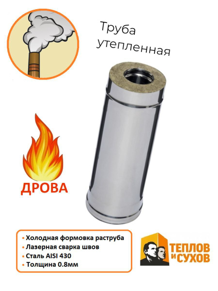 Сэндвич-труба 1 м (430/ 0,8) Ф115/200 нерж+нерж купить на OZON по ...