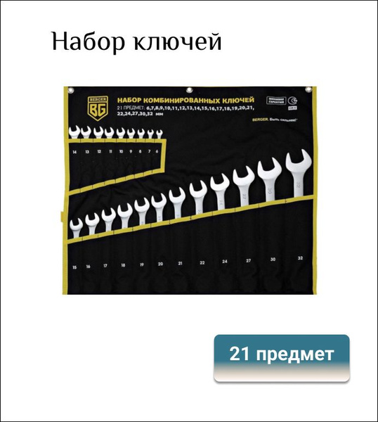 Berger Набор ключей комбинированных, 21 предмет - купить с доставкой по ...