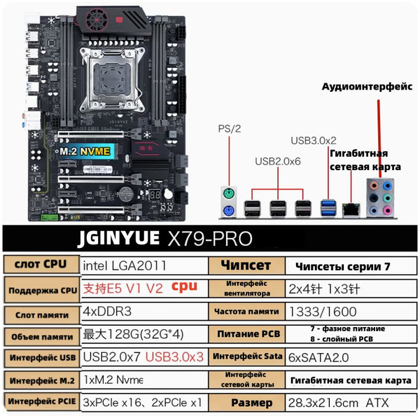 Материнская плата JGINYUE X79 PRO купить по низкой цене с доставкой и отзывами в интернет ...
