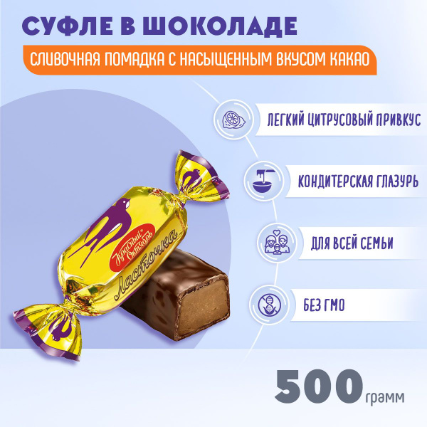 Конфеты Ласточка 500 грамм Красный Октябрь - купить с доставкой по ...