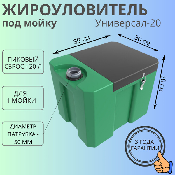 Жироуловитель под мойку под раковину Биофор Универсал - 20, ПНД ...