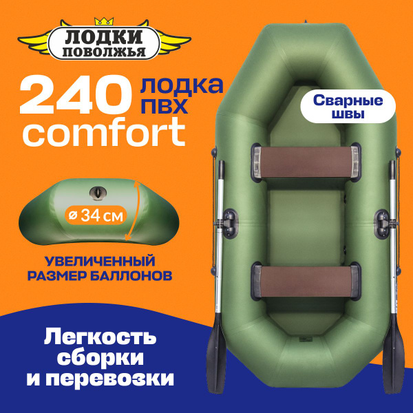 Лодка надувная для рыбалки ПВХ Лодки Поволжья 240 Comfort двухместная ...
