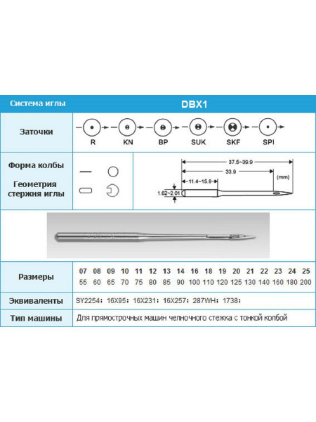 Игла Groz-beckert DBx1 № 90/ для промышленной швейной машины (10 штук) - купить с доставкой по ...