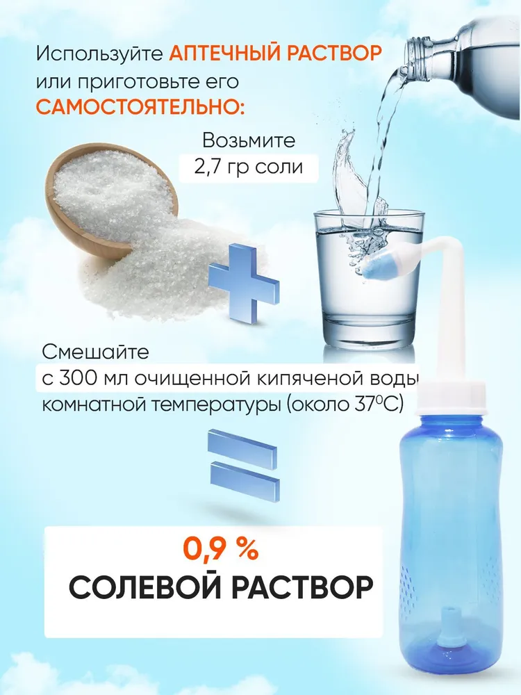 Ирригатор для промывания носа / промывалка для носа - купить по ...