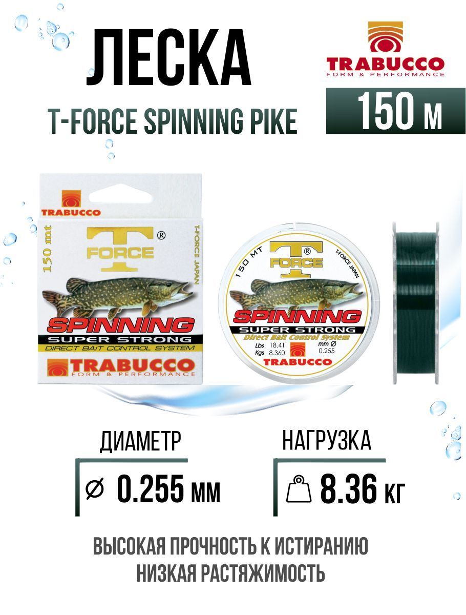 Trabucco Леска купить на OZON по низкой цене