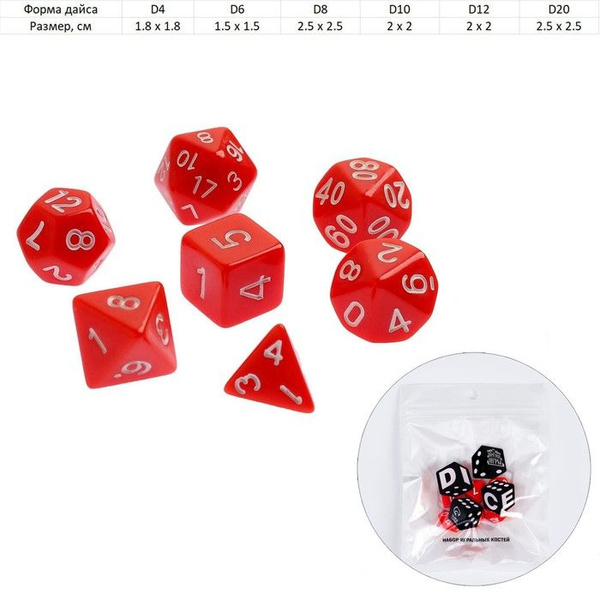Набор кубиков для D&D (Dungeons and Dragons, ДнД), серия: D&D, 7 шт ...