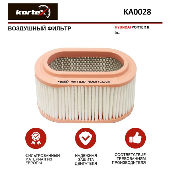 Фильтр воздушный Hyundai Хендай H100 Porter 281134F000 купить на OZON ...