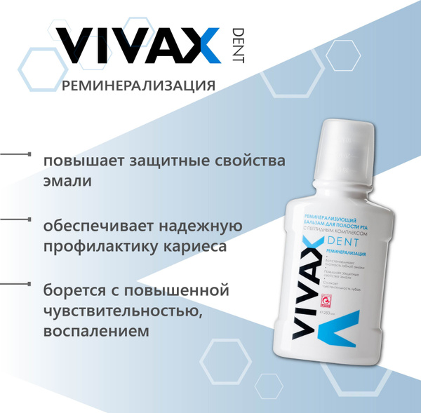 Vivax Ополаскиватель для полости рта 250 мл - купить с доставкой по ...