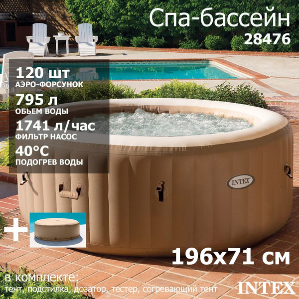 Бассейн гидромассажный Надувной 196x Intex целевая аудитория: Взрослая ...