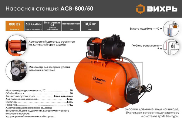 Насосная станция Вихрь АСВ-1200/24Ч, 220 л/мин - купить по выгодной ...