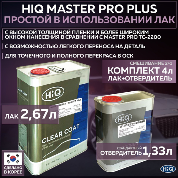 Лак автомобильный HiQ Automotive Refinishes по низкой цене с доставкой ...