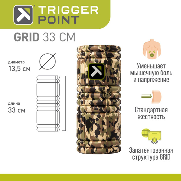 Массажный цилиндр, роллер, ролл, ролик, валик, МФР Trigger Point GRID, 33 см, камуфляж - купить ...