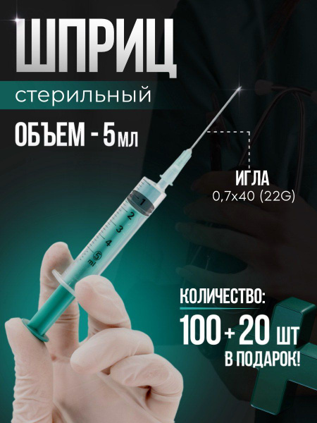 Шприц инъекционный трехкомпонентный, 5 мл - купить с доставкой по ...