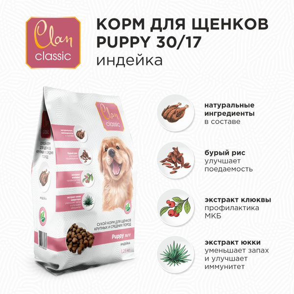 Clan Classic Puppy 30/17 Сухой корм для щенков крупных и средних пород ...