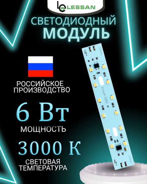 Светодиодный модуль Lessan российского производства - купить с ...
