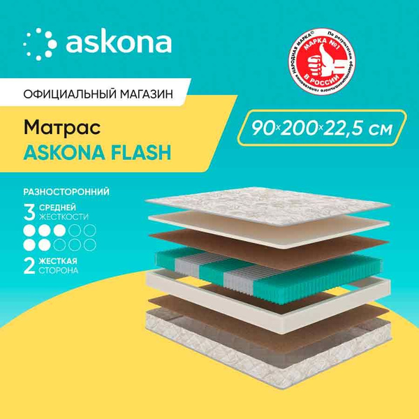 Матрас ASKONA Flash, Независимые пружины, 90 - купить по выгодной цене ...