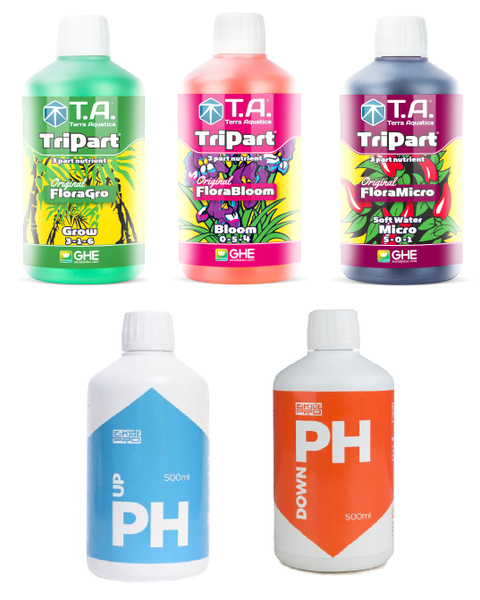Комплект удобрений, Tripart Grow+Bloom+Micro SW (для мягкой воды) + Регуляторы кислотности, pH ...