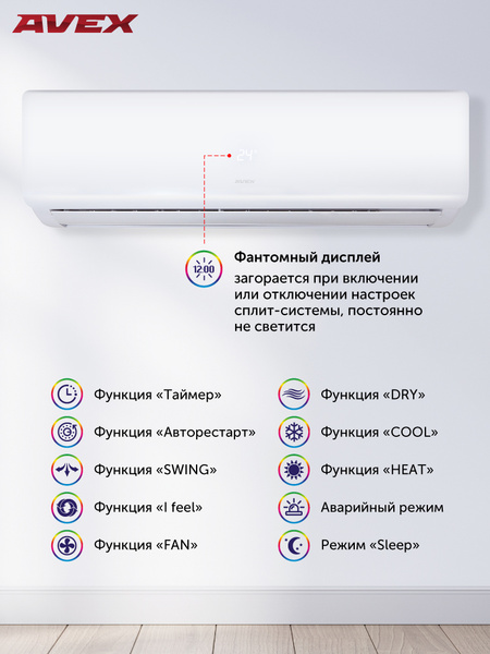 Сплит-система AVEX AC 18 QUB купить c доставкой на OZON по низкой цене (591064106)