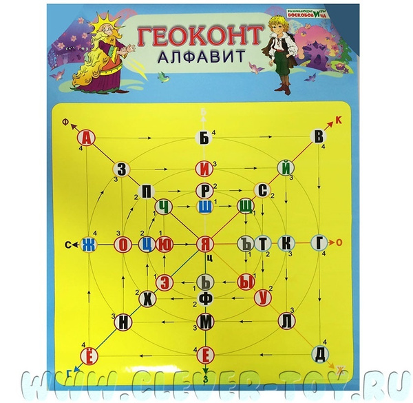 Плакат "Геоконт Алфавит" - купить с доставкой по выгодным ценам в ...