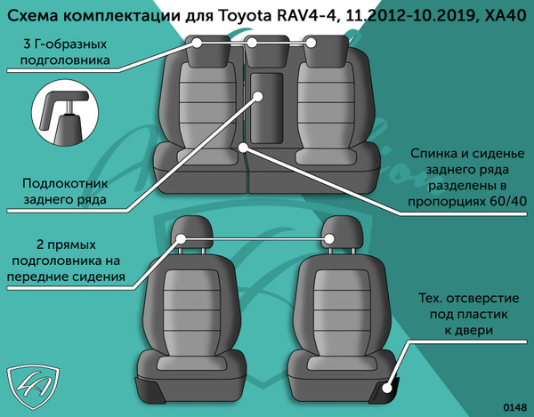 Авточехлы Lord AutoFashion для Toyota RAV4-4 (тойота рав4), 11.2012-10. ...