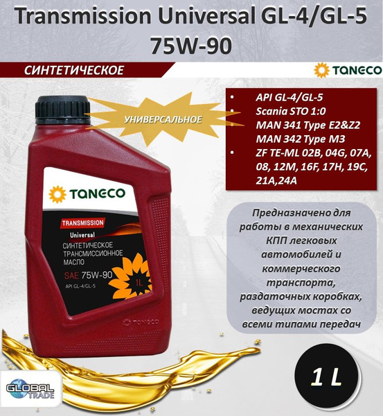 Масло трансмиссионное TANECO Transmission Universal GL-4/GL-5 SAE 75W ...