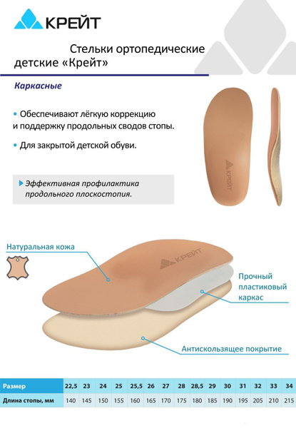 Стельки ортопедические детские кожаные, каркасные, при плоскостопии ...