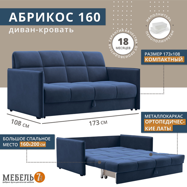 Диван-кровать Абрикос_синий_180, механизм Аккордеон, 180х110х110 см ...