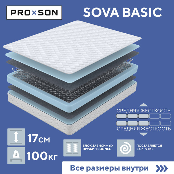 Матрас PROSON Sova Basic серия Online_190, Зависимые пружины, 90 - купить по выгодной цене в ...