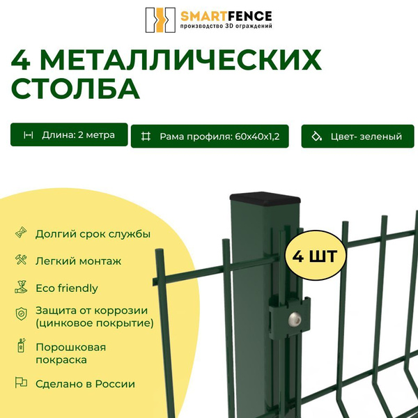 Характеристики Комплектующие для забора и ворот подробное описание ...