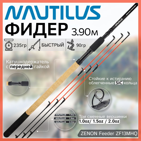 Удилище Nautilus ZENON, от 1 гр до 90гр, 390см купить по выгодным ценам ...