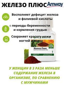 Витаминный Комплекс Amway Nutrilite Железо плюс 120 таб. - купить с ...