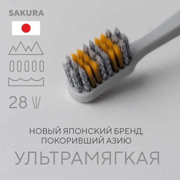 Щетка зубная с ультрамягкой щетиной и эргономичной ручкой - купить с ...