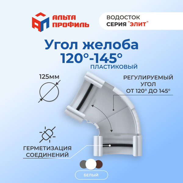 Угол желоба регулируемый от 120 до 145 градусов ПВХ водостока для крыши ...