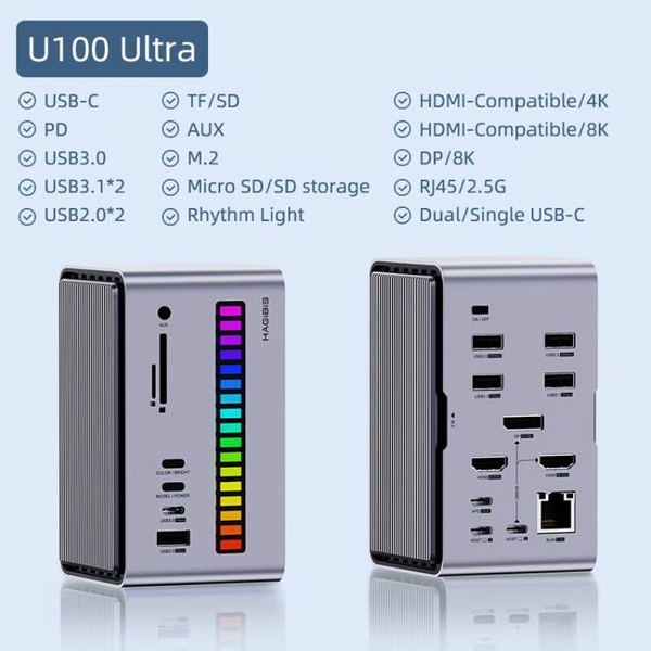 Док-станция Hagibis USB C с двойным HDMI-совместимым SSD-корпусом M.2 ...