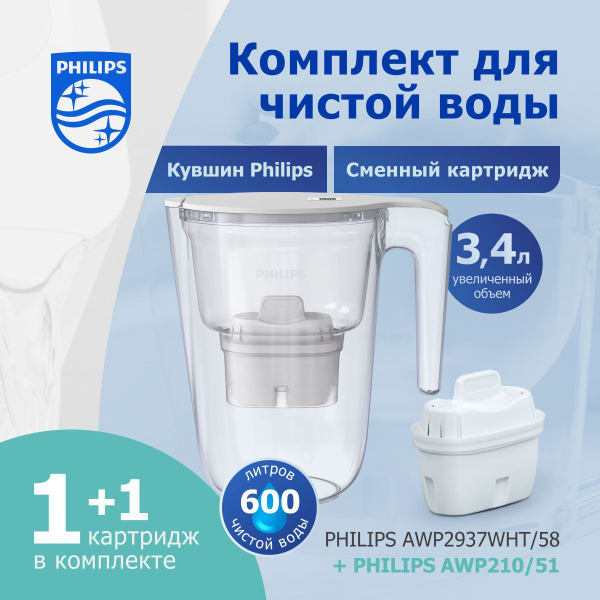 Комплект кувшин для очистки воды Philips AWP2937WHT+картридж Philips ...