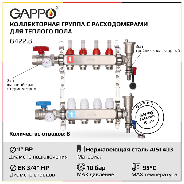 Коллектор регулируемый с расходомерами из нержавеющей стали Gappo G422.8 8-вых.x1"x3/4" уп. 1 шт ...