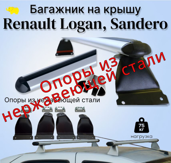 Характеристики Багажник на крышу Renault LOGAN, Sandero / Логан ...