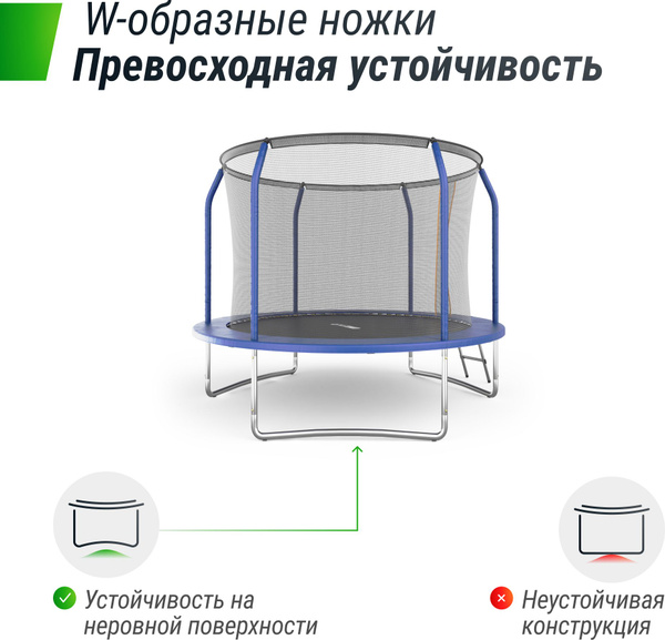 Батут UNIX line SUPREME BASIC 8 ft (blue) купить на OZON по низкой цене ...