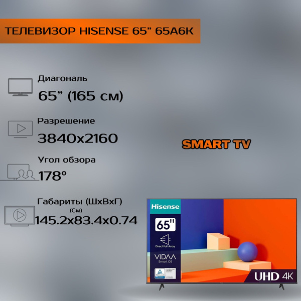 Купить телевизор Hisense A6K 65" - купить с доставкой по выгодным ценам ...